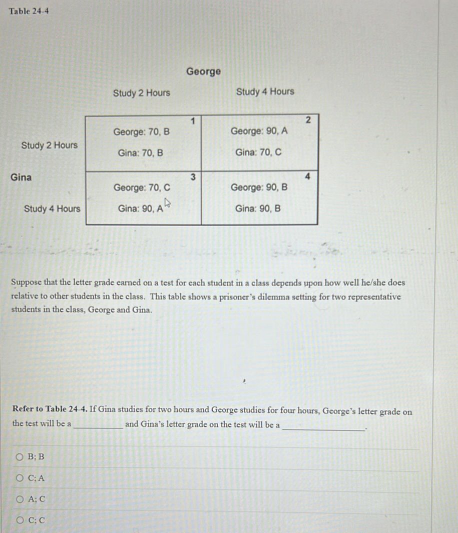 George - Study 2 Hours | | StudyX