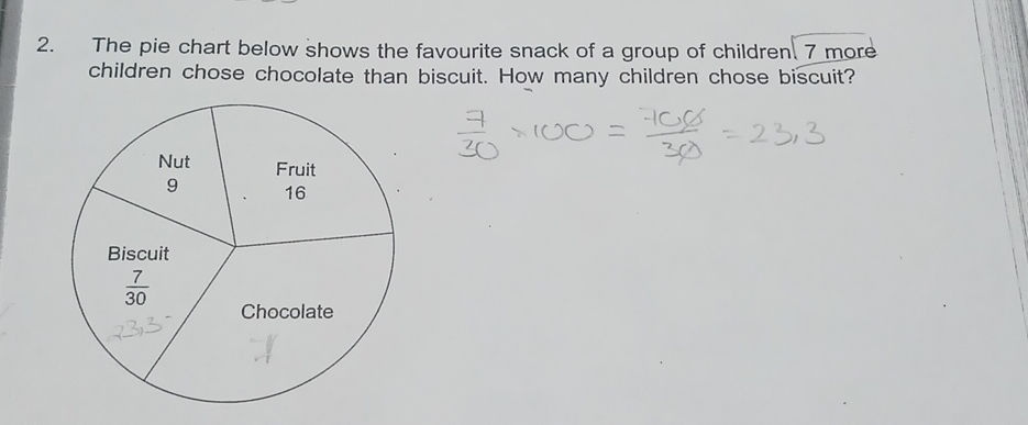The pie chart below shows the favourite | StudyX