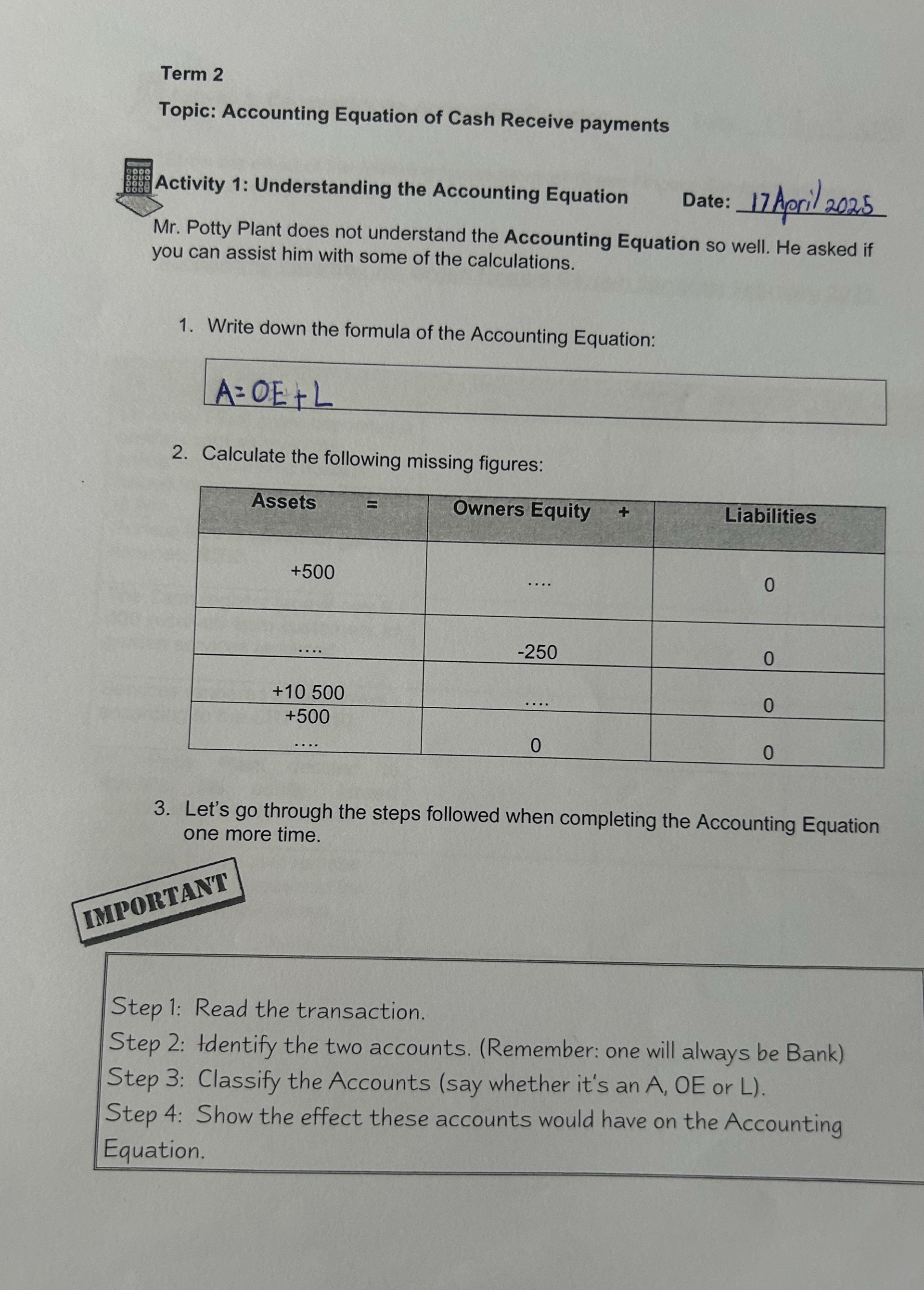 1. Write down the formula of the Accounting | StudyX