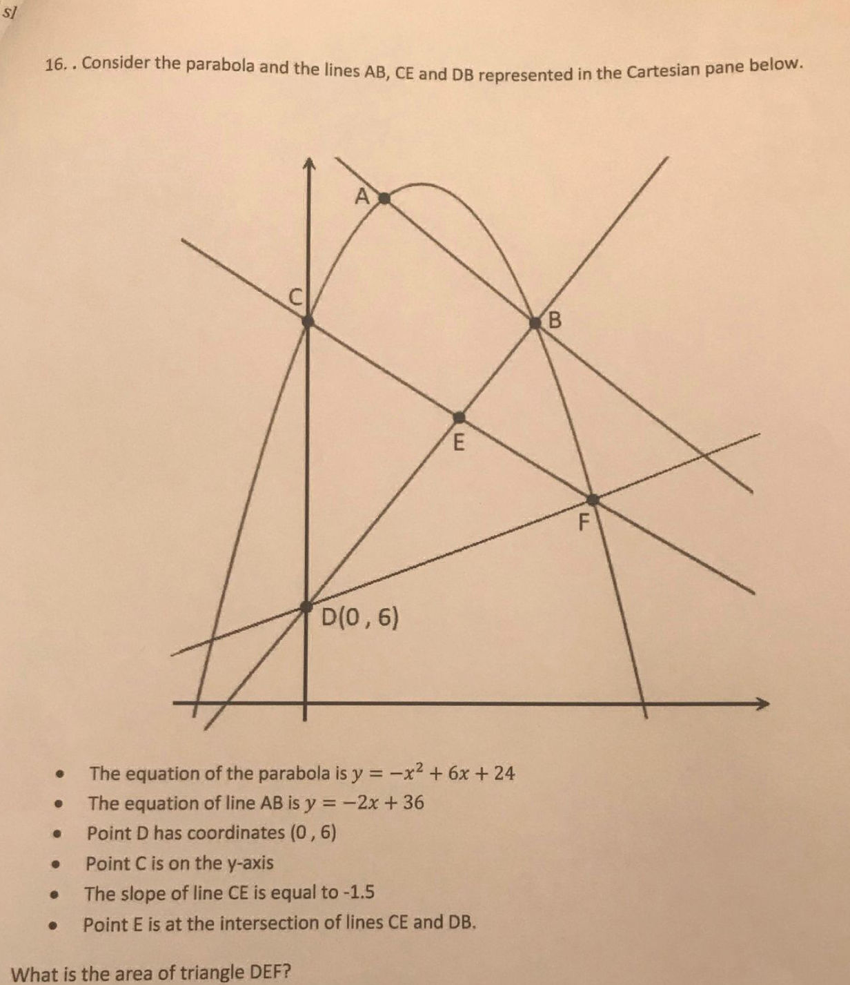Consider the parabola and the lines AB, CE | StudyX