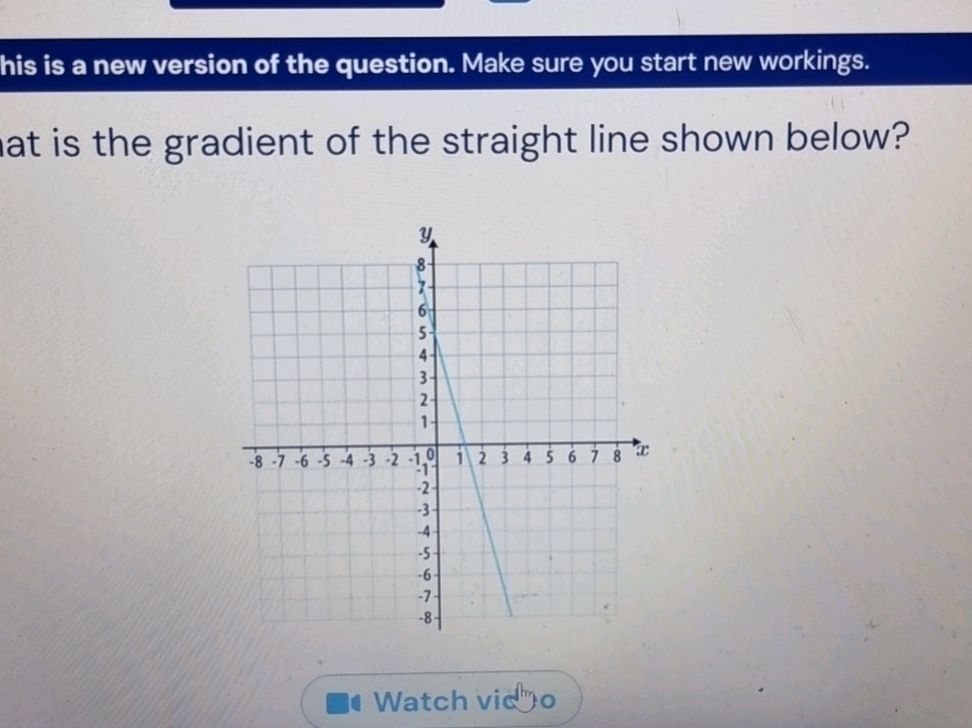What is the gradient of the straight line | StudyX