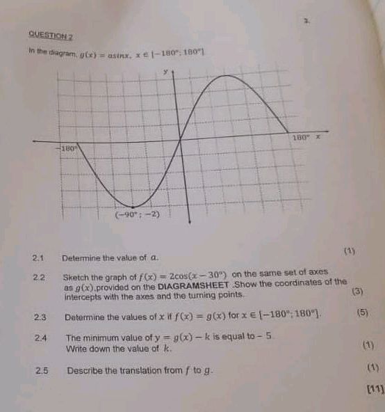 QUESTION 2 In the diagram, $g(x) = | StudyX