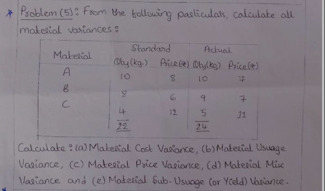 Problem (5): From the following particulars, | StudyX