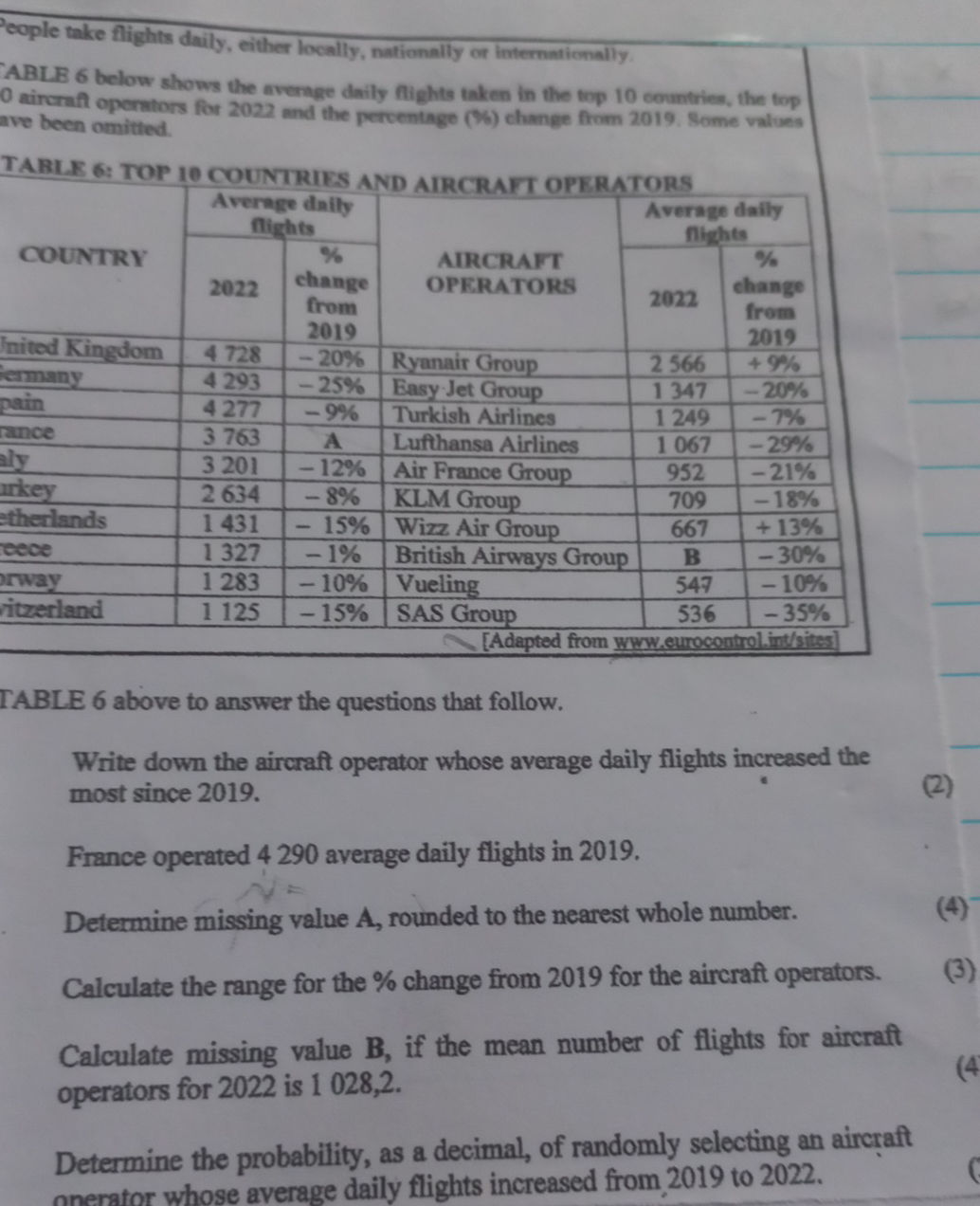 Write down the aircraft operator whose | StudyX