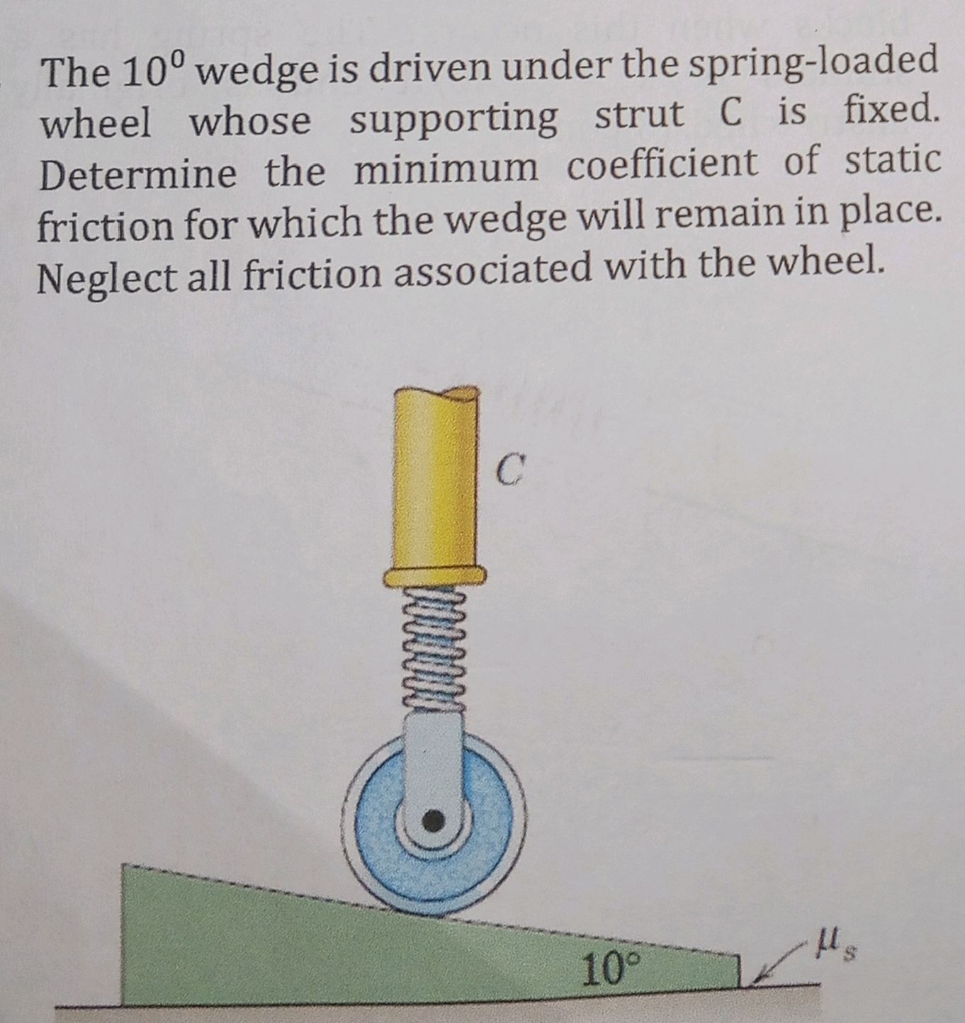 The 10° wedge is driven under the | StudyX
