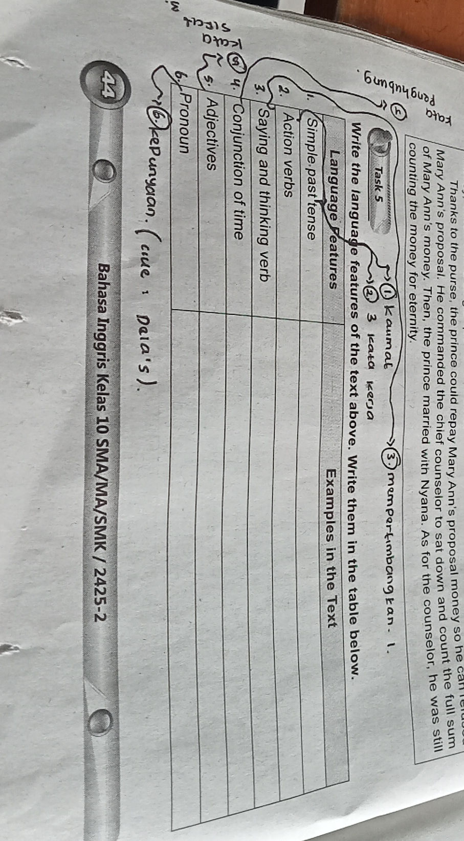 Write the language features of the text | StudyX