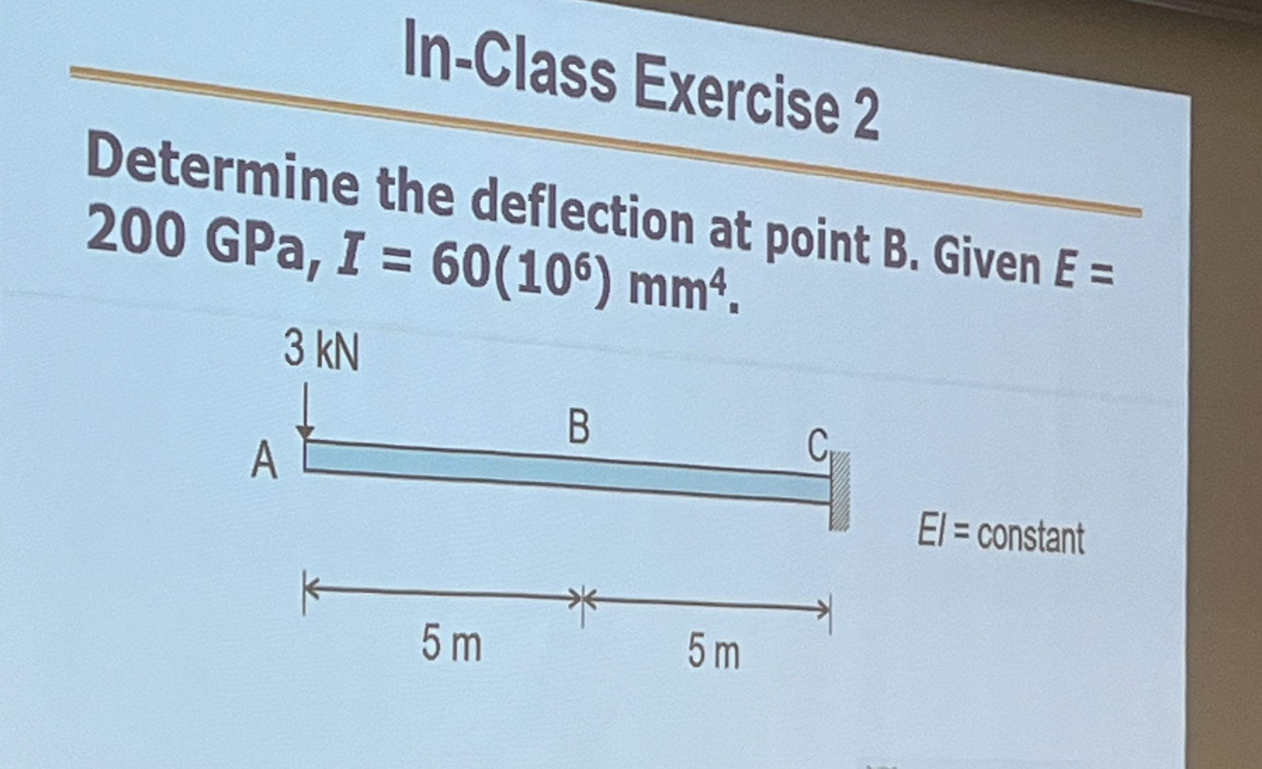 Determine the deflection at point B. Given | StudyX