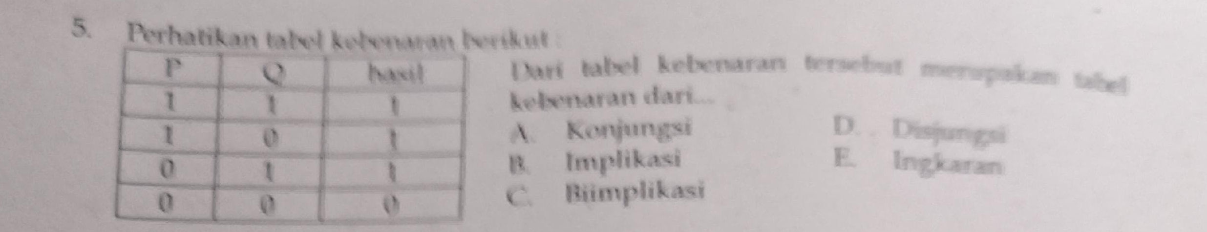 Perhatikan tabel kebenaran berikut: | P | Q | StudyX