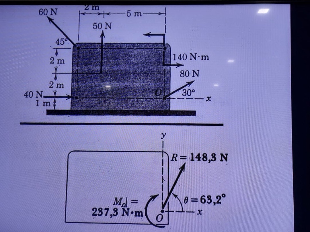 The image shows a diagram of forces acting | StudyX