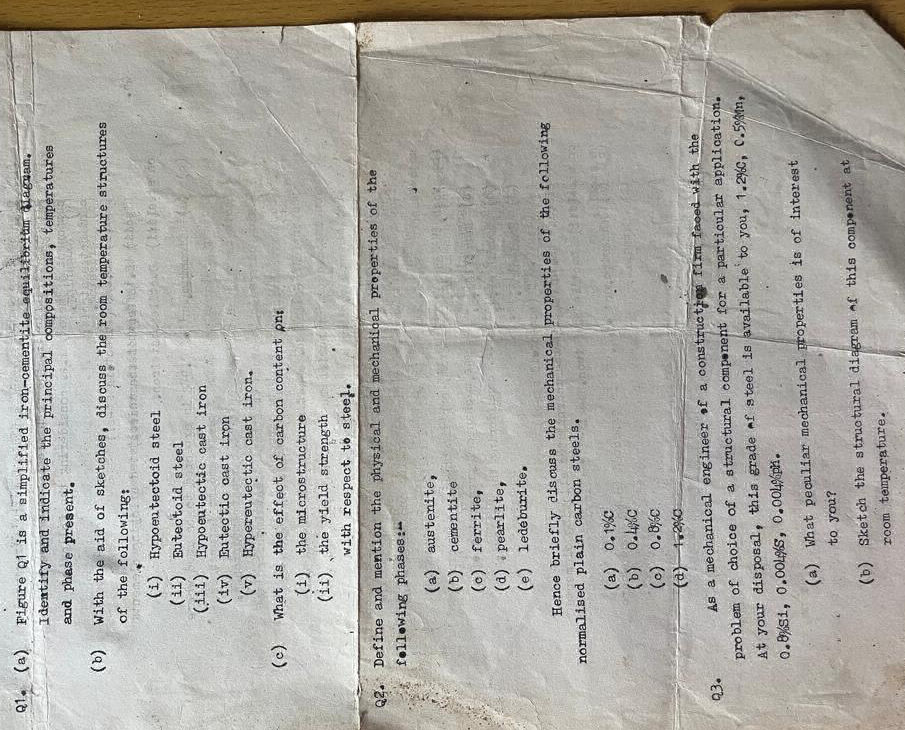 Q1. (a) Figure Q1 is a simplified | StudyX