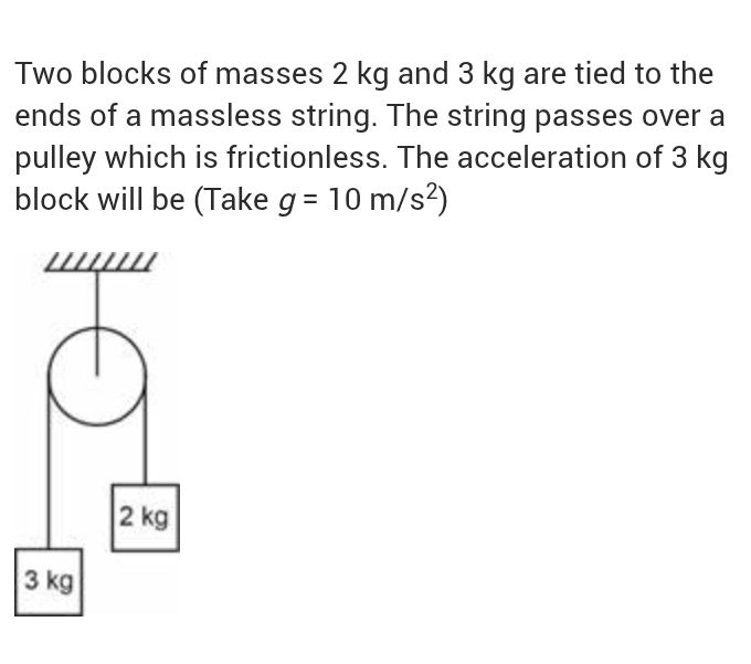 Two blocks of masses 2 kg and 3 kg are tied | StudyX