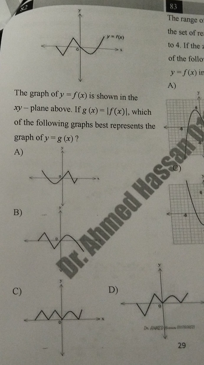 The graph of $y = f(x)$ is shown in the | StudyX