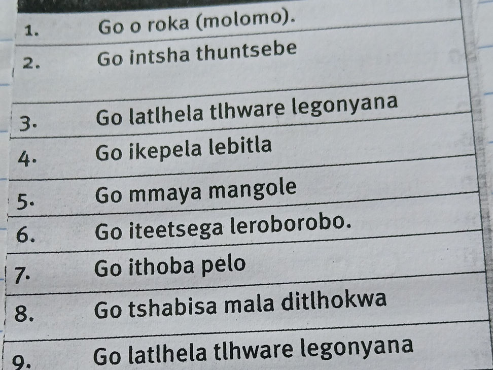 1. Go o roka (molomo). 2. Go intsha | StudyX