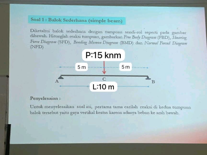 Soal 1: Balok Sederhana (simple beam) | StudyX