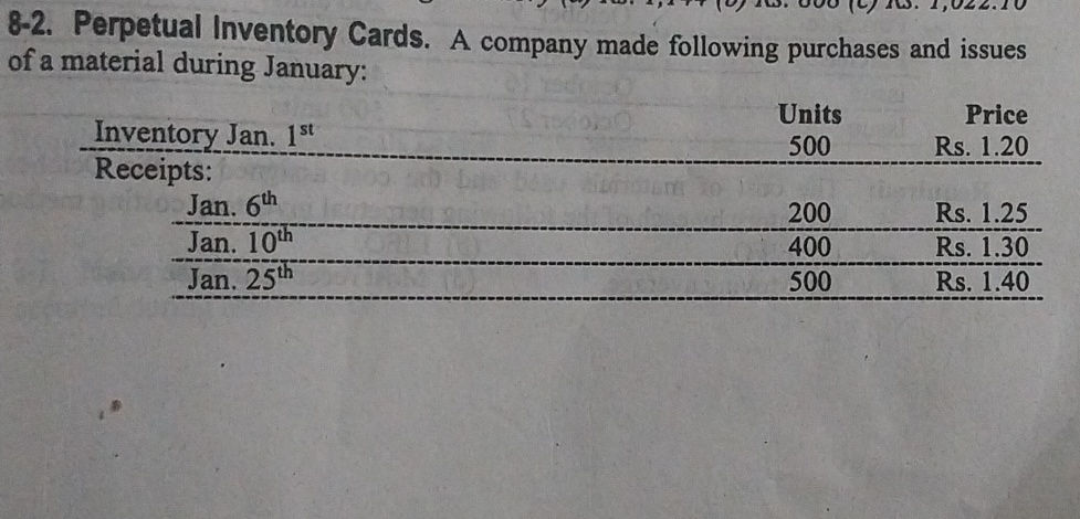 8-2. Perpetual Inventory Cards. A company | StudyX