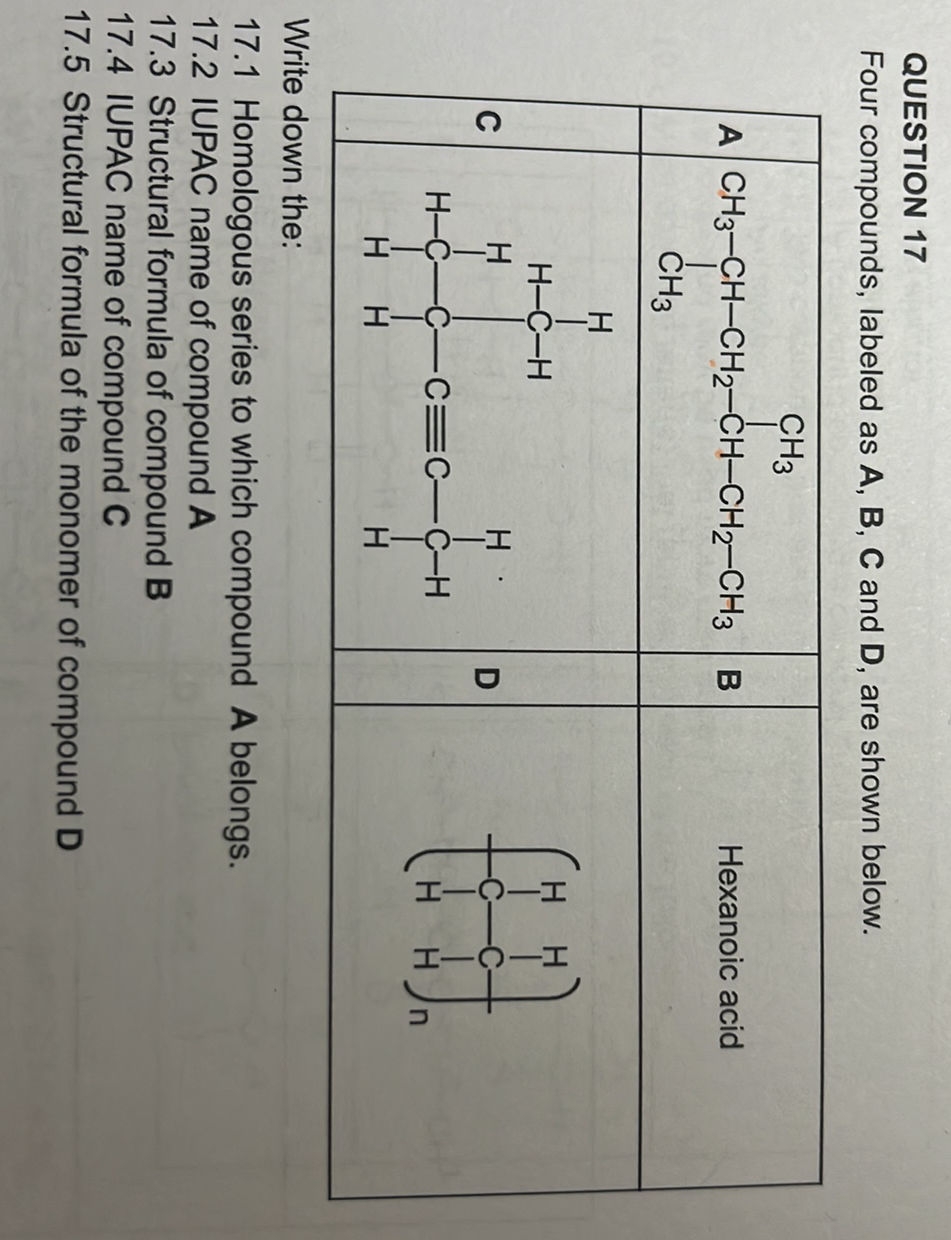 QUESTION 17 Four compounds, labeled as A, B, | StudyX