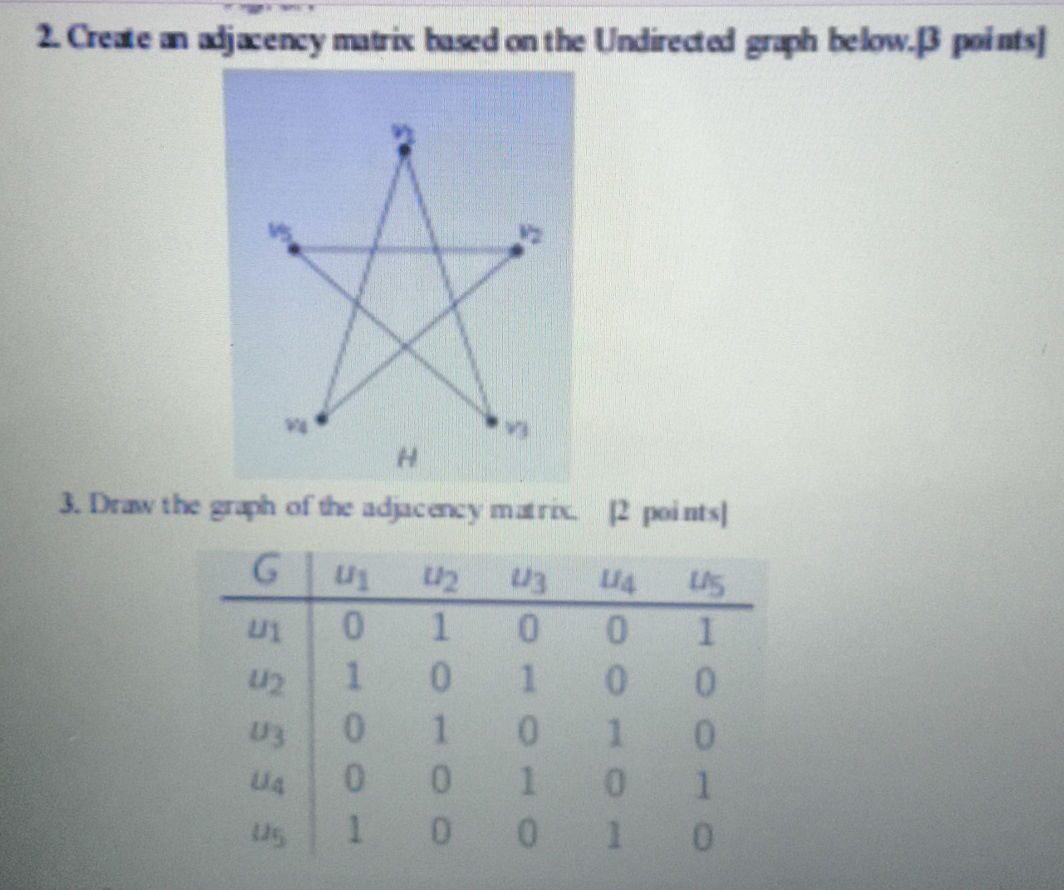 2. Create an adjacency matrix based on the | StudyX
