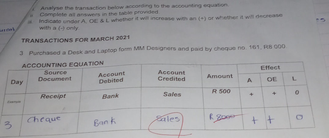 Analyse the transaction below according to | StudyX