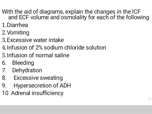 With the aid of diagrams, explain the | StudyX