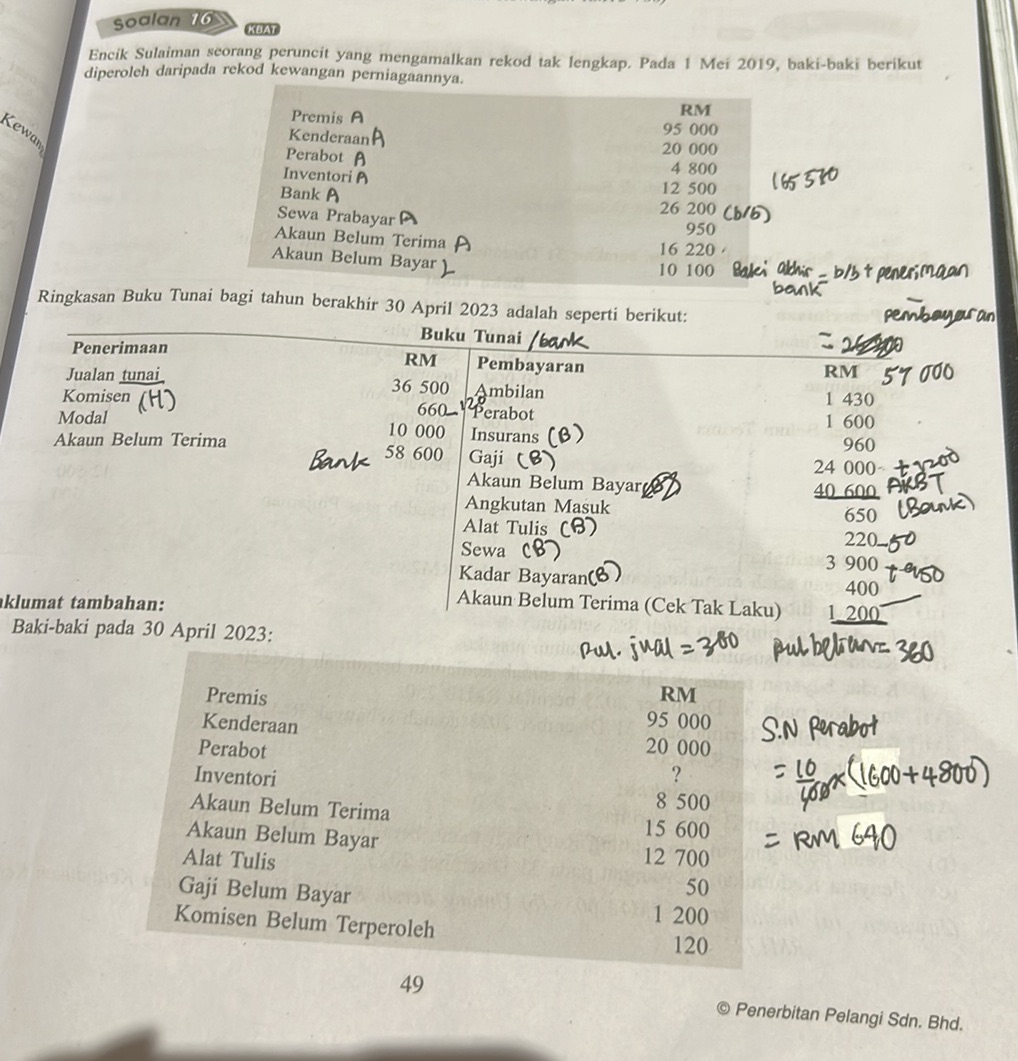 Encik Sulaiman seorang peruncit yang | StudyX