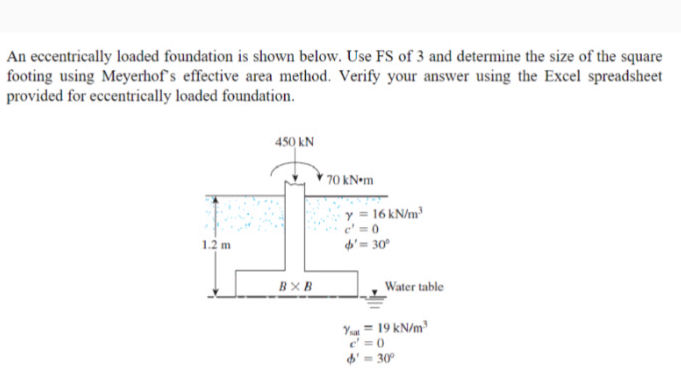 An eccentrically loaded foundation is shown | StudyX