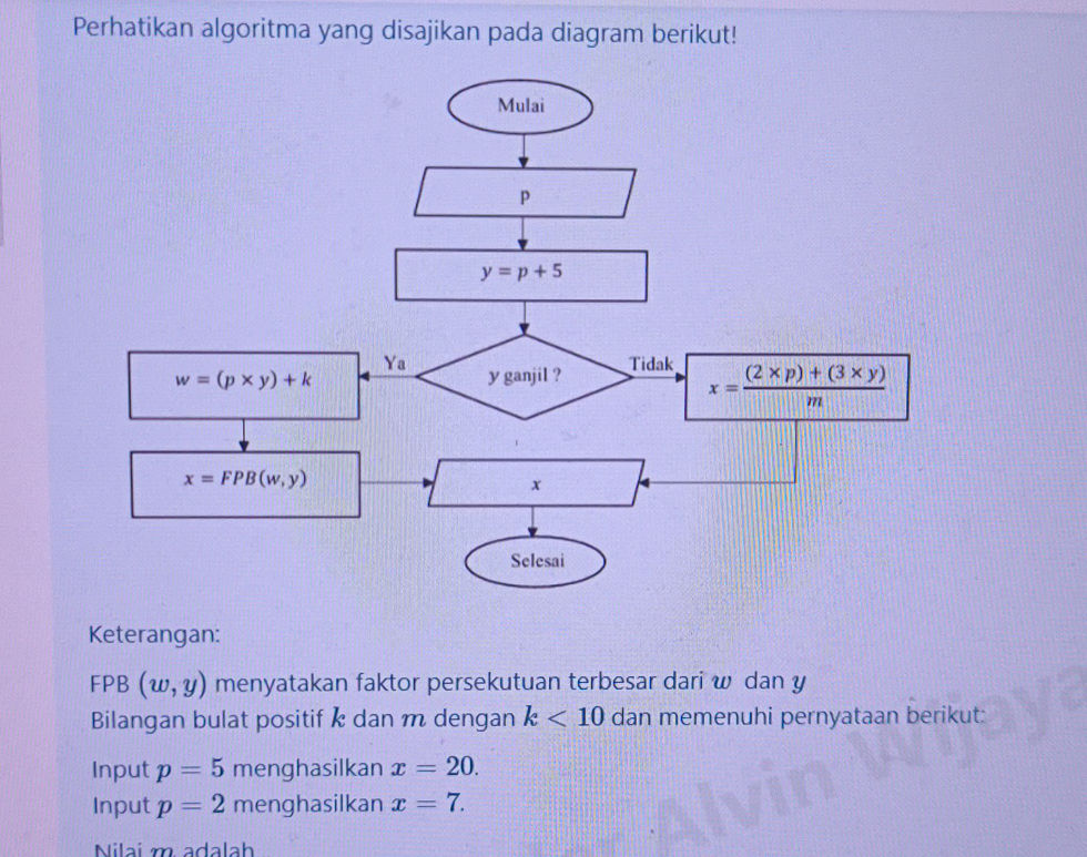 Perhatikan algoritma yang disajikan pada | StudyX
