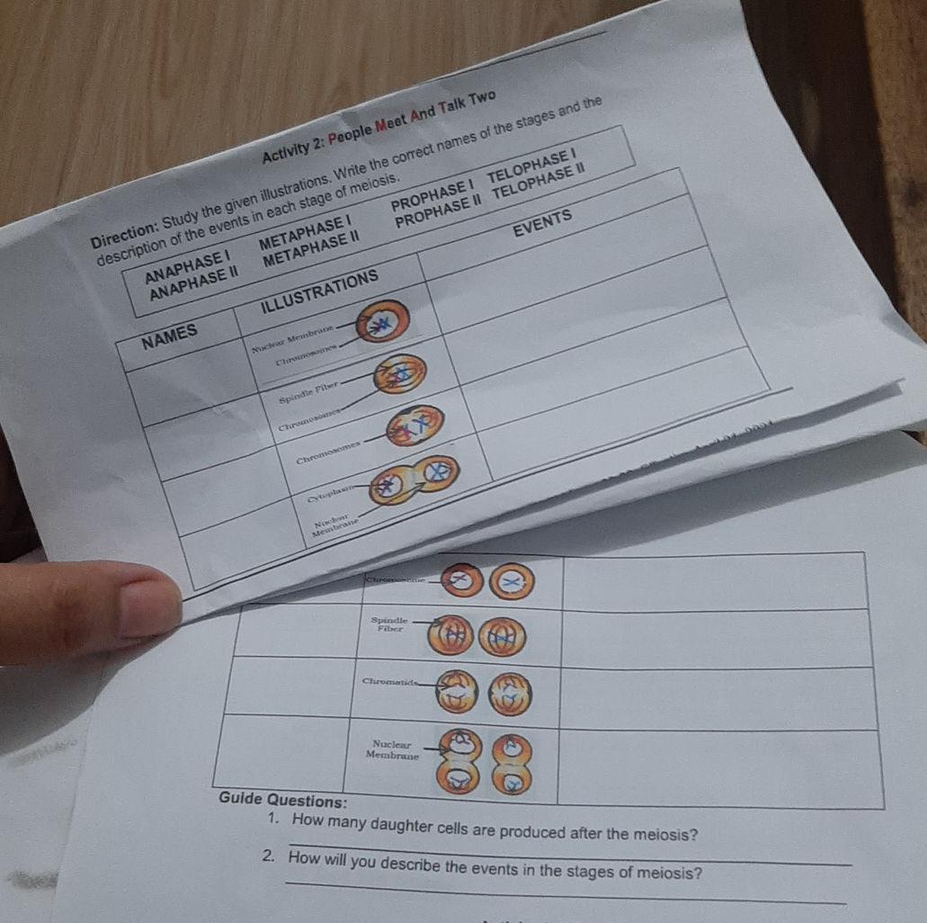 Direction: Study the given illustrations. | StudyX