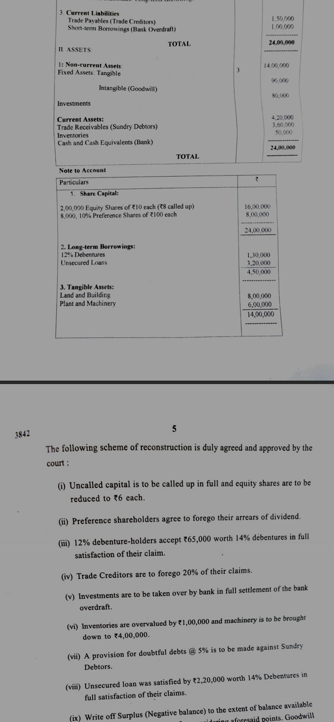 The following scheme of reconstruction is | StudyX
