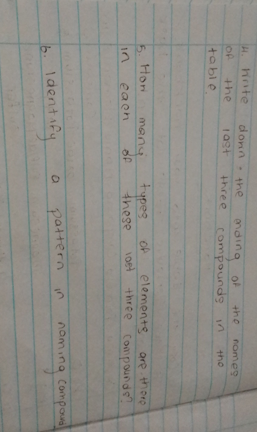 4. Write down the ending of the names of the | StudyX