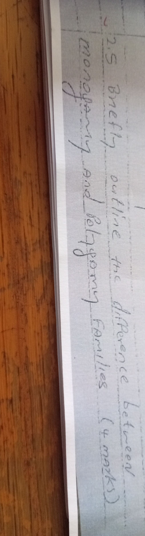 2. 5 Briefly outline the difference between | StudyX