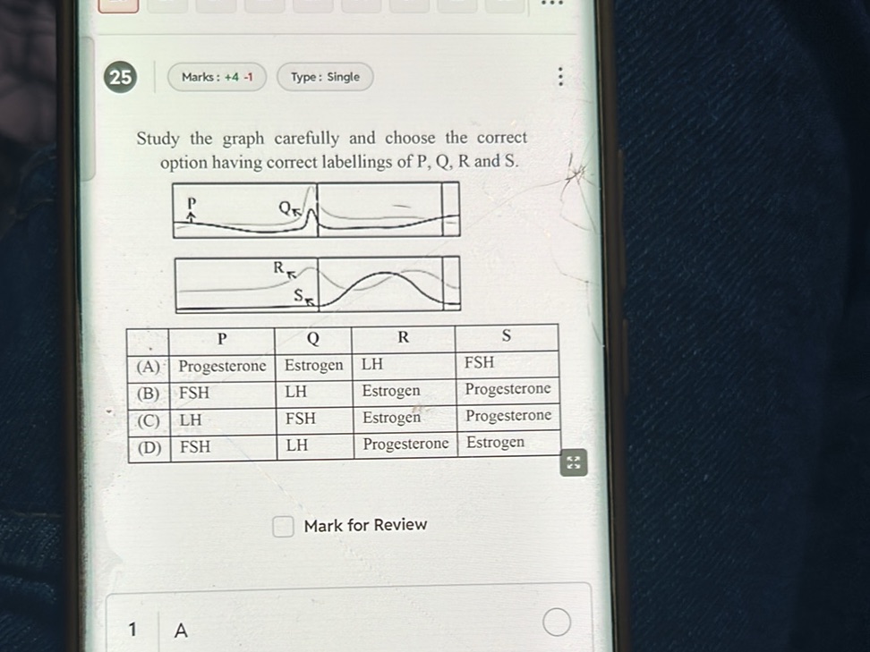 Study the graph carefully and choose the | StudyX