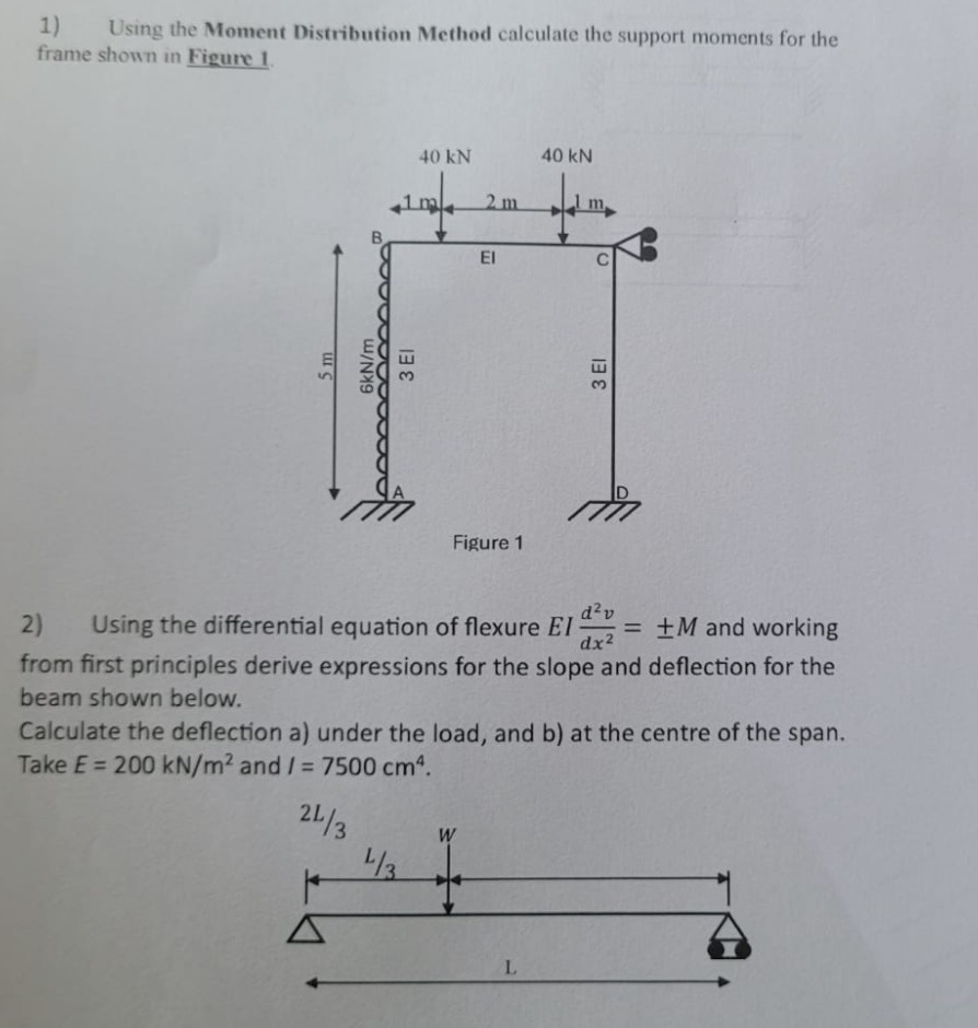 1) Using the Moment Distribution Method | StudyX