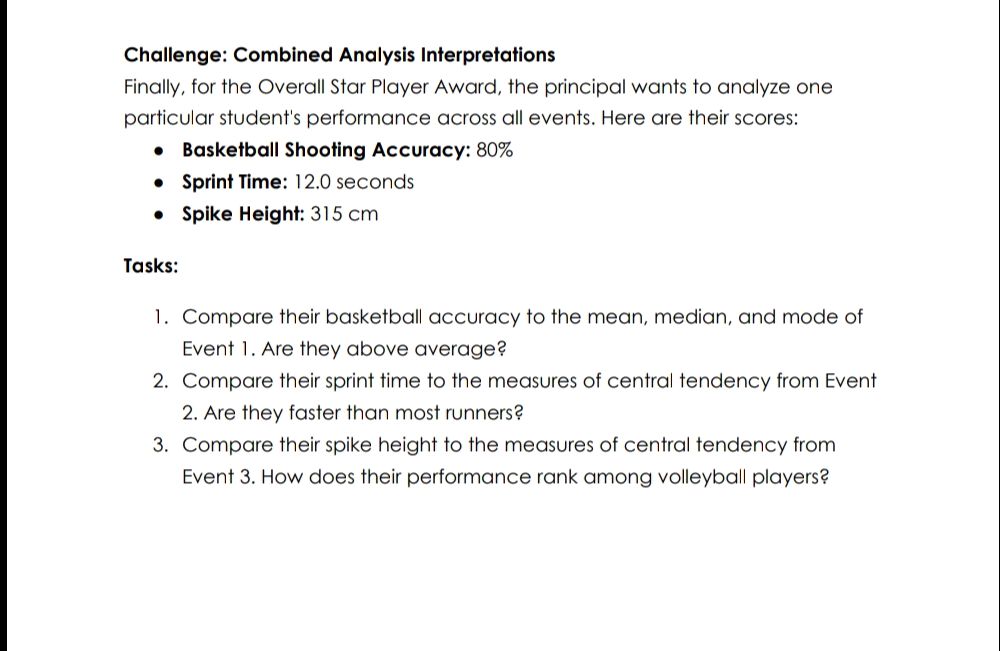 Challenge: Combined Analysis Interpretations | StudyX