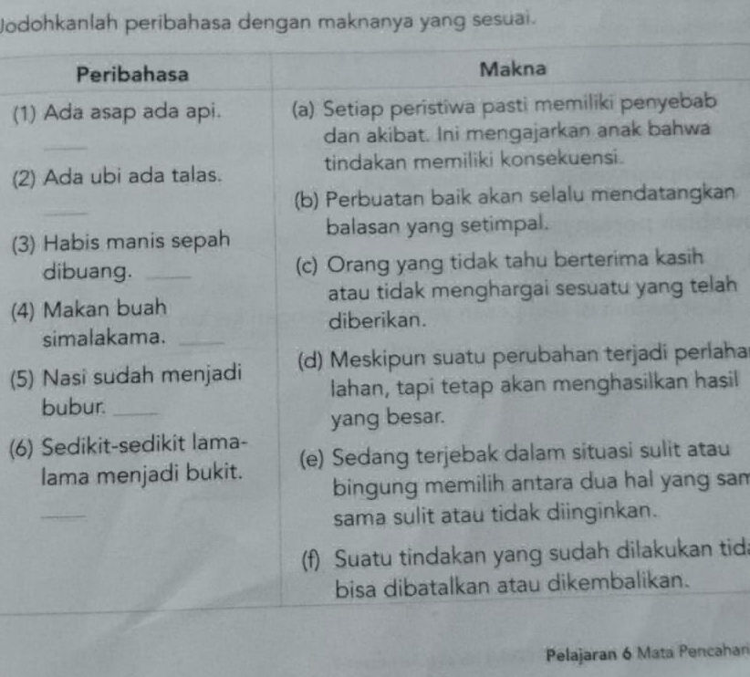 Jodohkanlah peribahasa dengan maknanya yang | StudyX