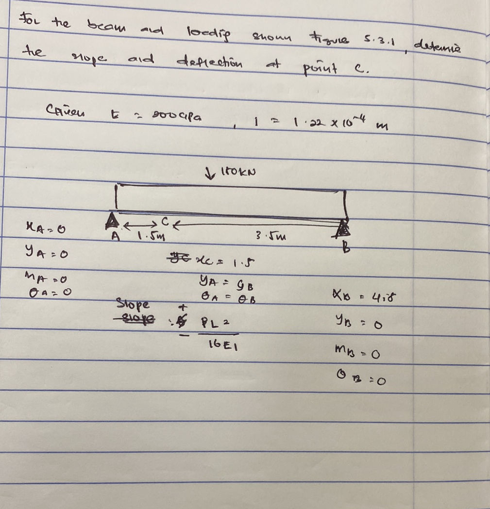 For the beam and loading shown figure 5.3.1, | StudyX