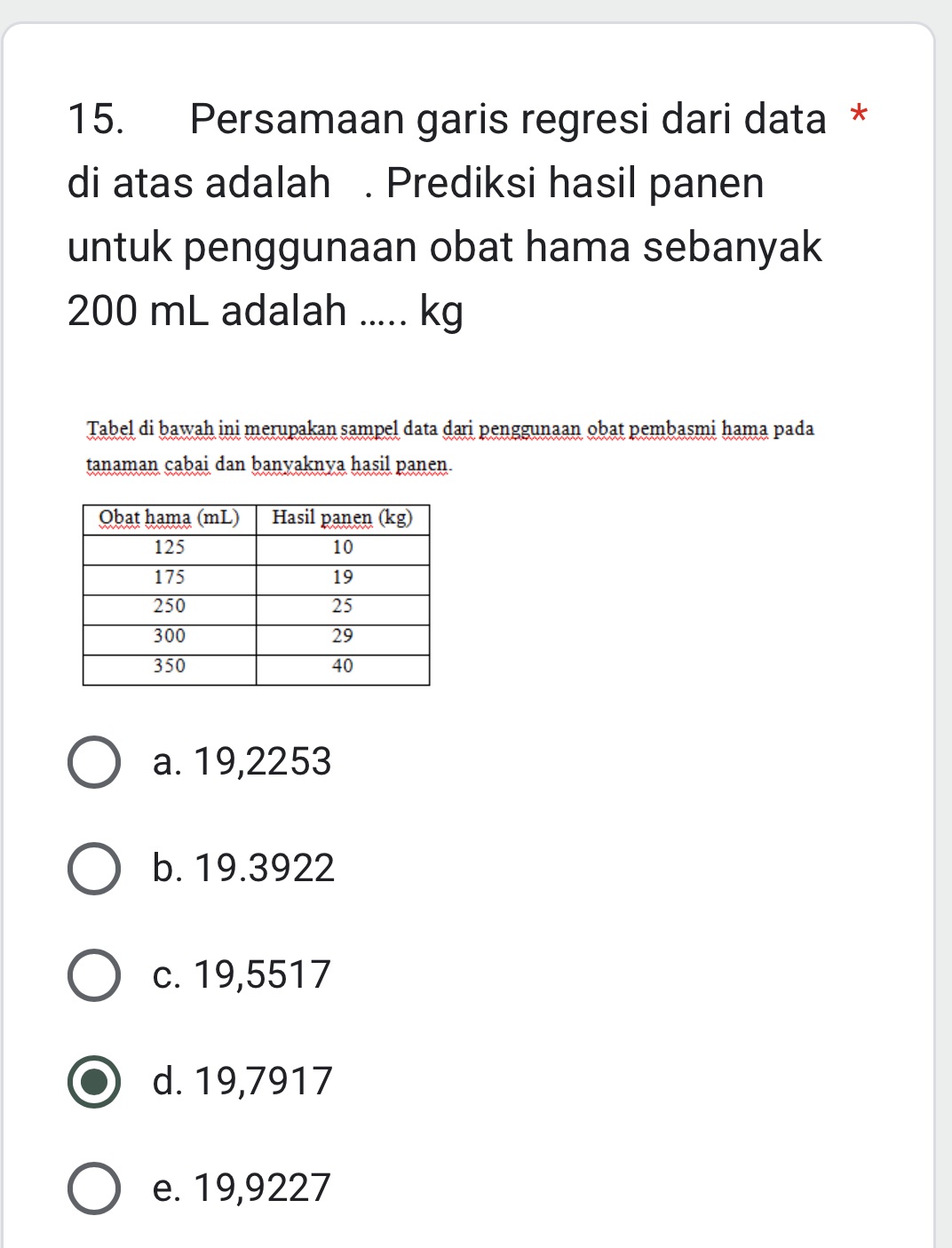 15. Persamaan garis regresi dari data di | StudyX