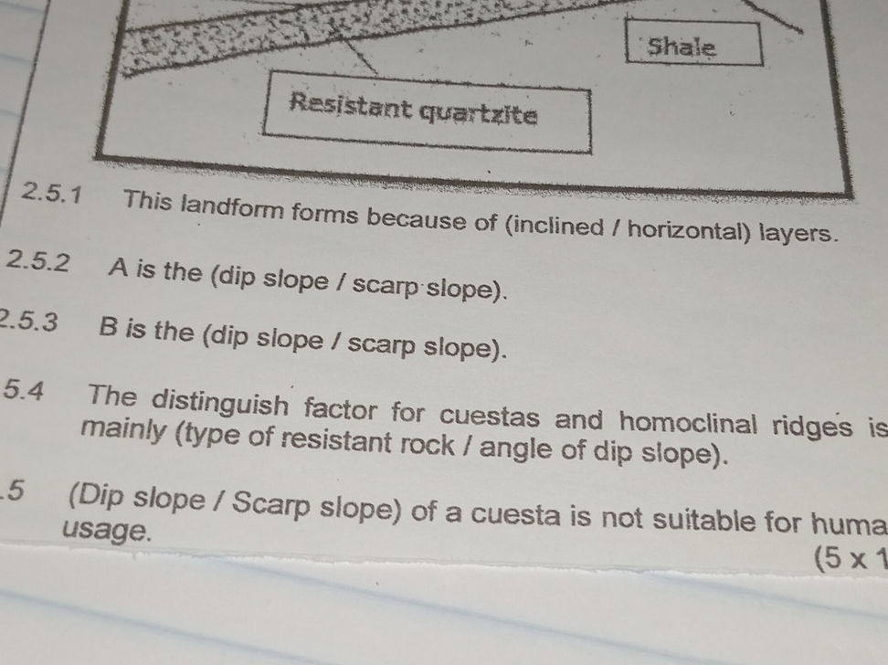 2. 5.1 This landform forms because of | StudyX