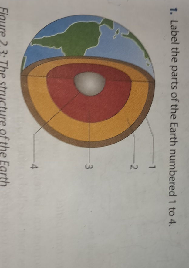 1. Label the parts of the Earth numbered 1 | StudyX