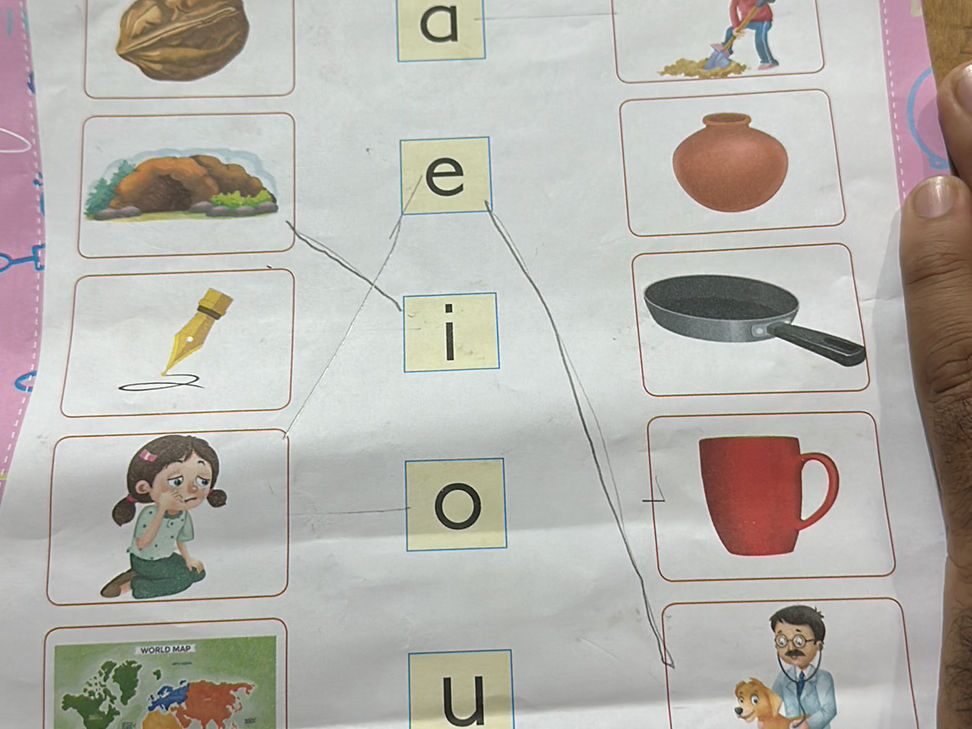 The image shows a matching exercise. The | StudyX