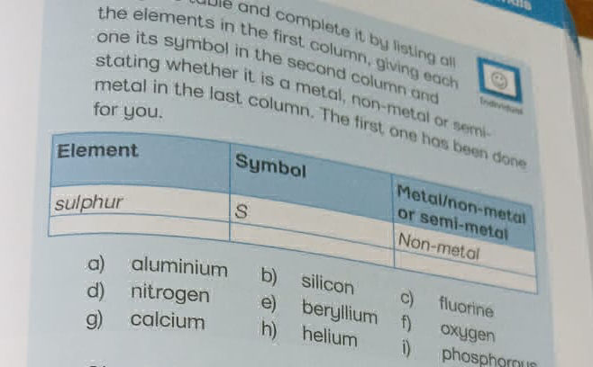 Complete the table by listing the symbol for | StudyX