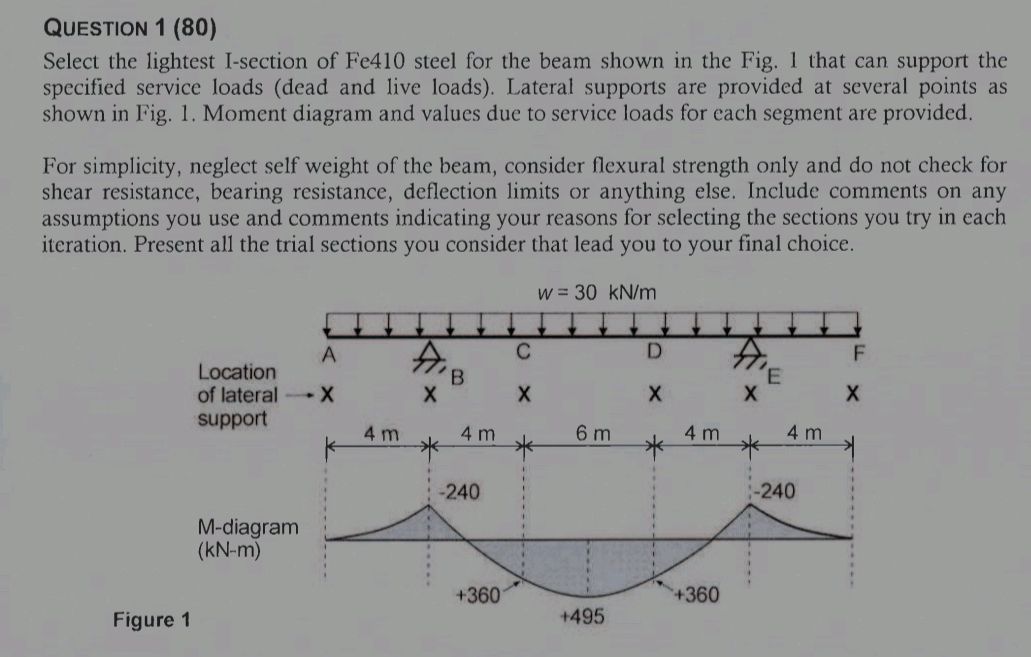 QUESTION 1 (80) Select the lightest | StudyX