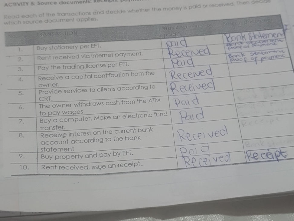 Read each of the transactions and decide | StudyX