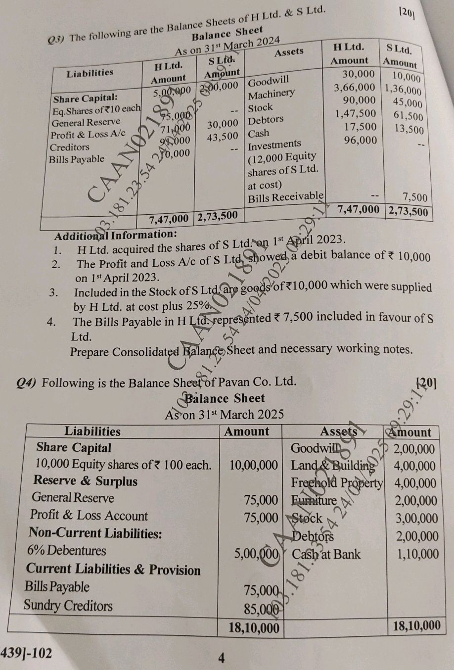 Q3) The following are the Balance Sheets of | StudyX