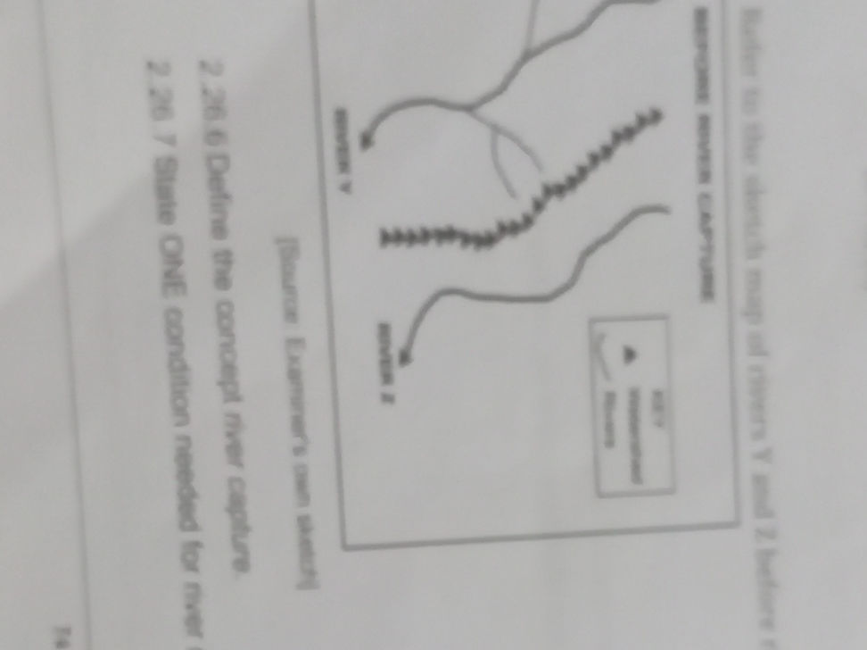 Refer to the sketch map of rivers Y and Z | StudyX