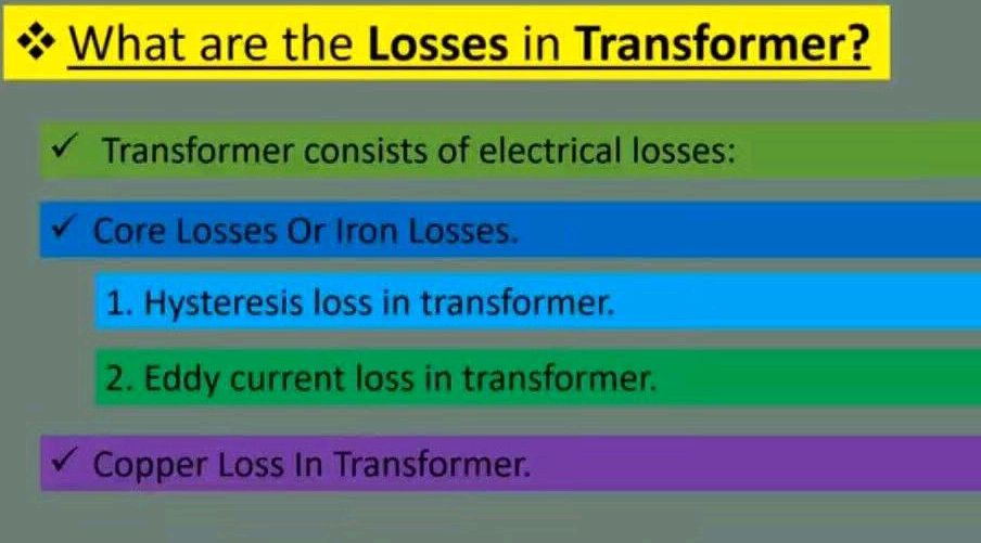 What are the Losses in Transformer? | StudyX