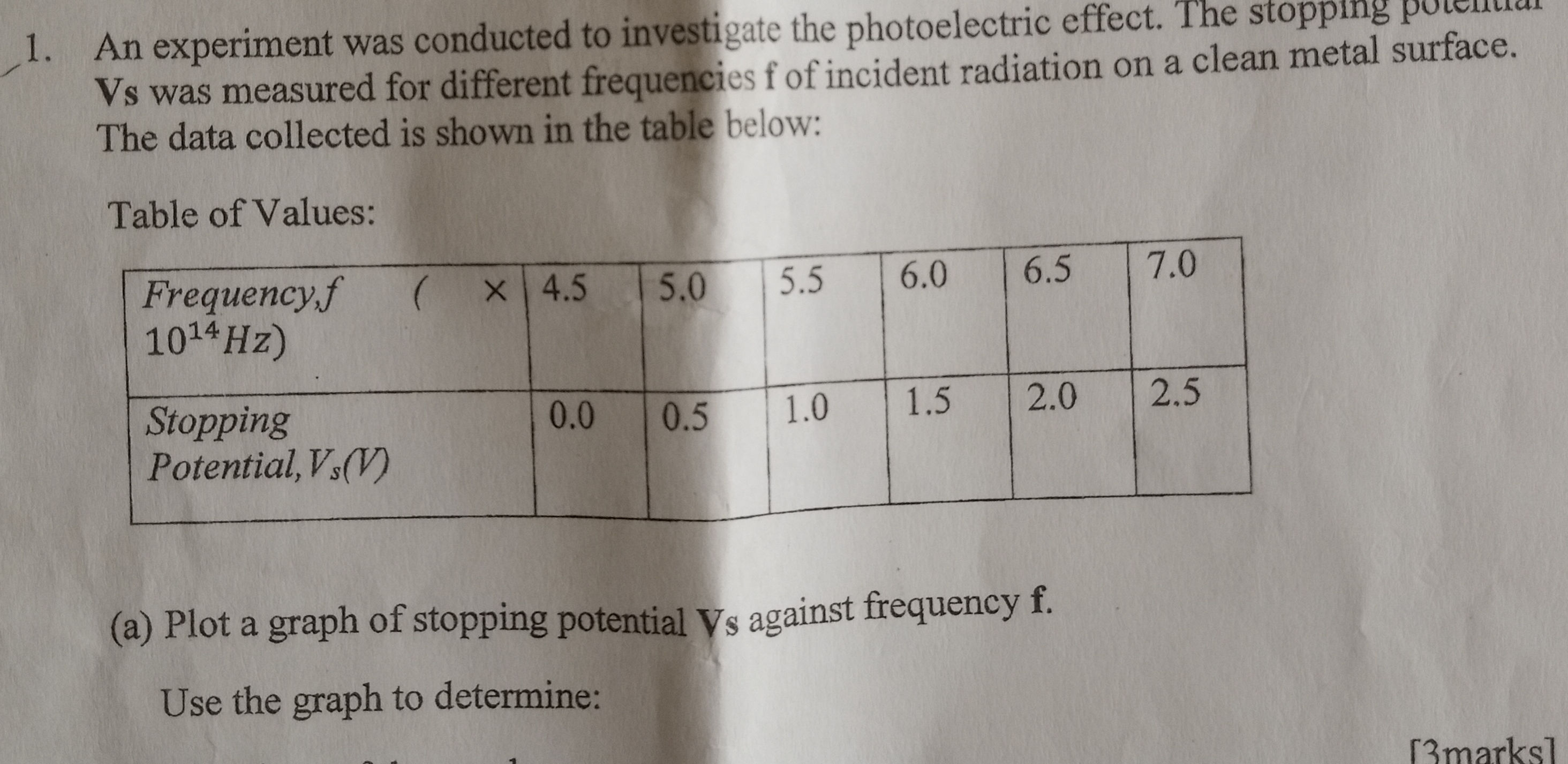 1. An experiment was conducted to | StudyX