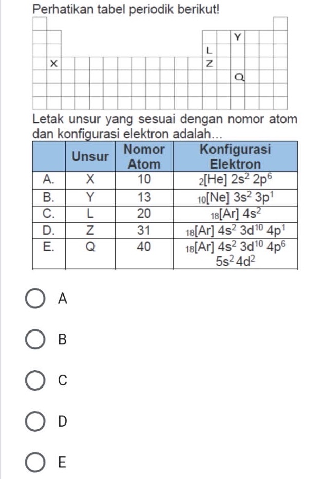 Perhatikan tabel periodik berikut! Letak | StudyX