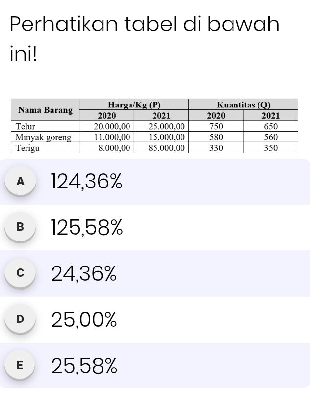 Perhatikan tabel di bawah ini! | Nama | StudyX