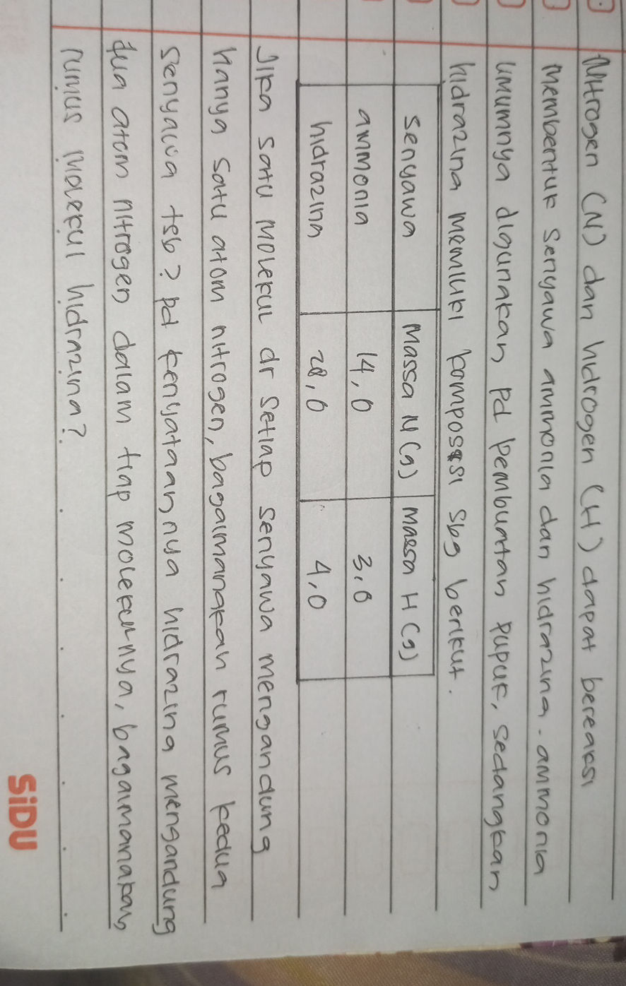 Nitrogen (N) dan hidrogen (H) dapat bereaksi | StudyX