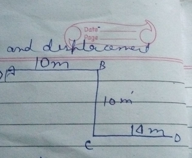 A rectangle with sides labeled as follows: | StudyX